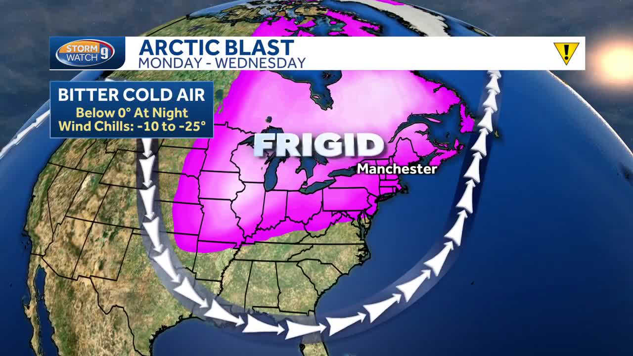 Bitter cold, subzero wind chills arrive in NH after snowfall Bitter cold, subzero wind chills arrive in NH after snowfall