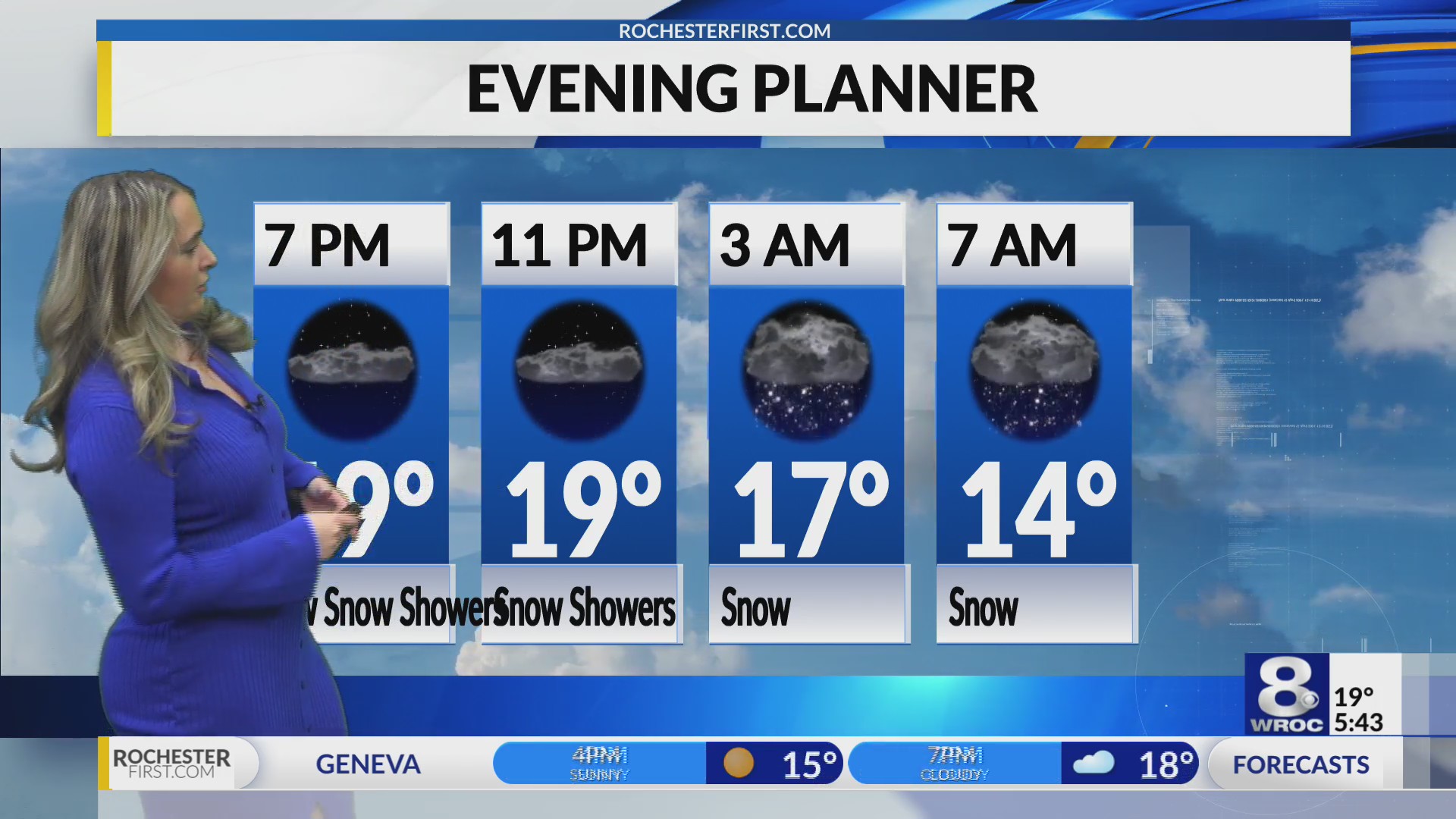 Rochester's Sunday Evening Weather Forecast