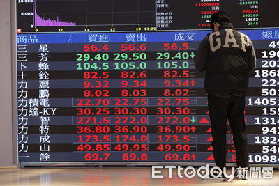 168.5萬股民哭哭 00878今除息0.4元陷貼息窘境