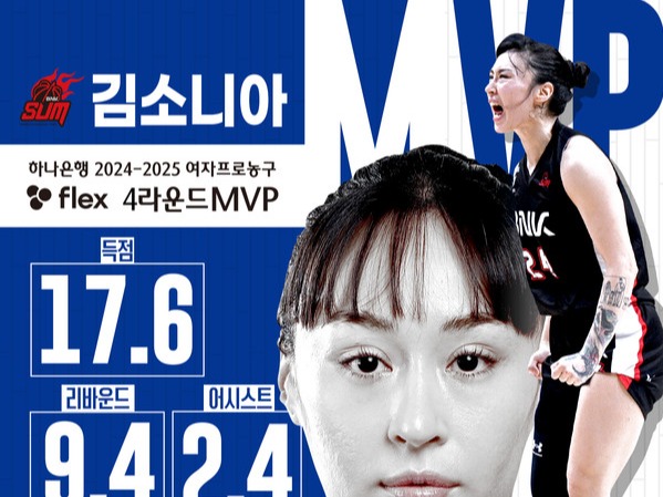 김소니아, WKBL 2연속 라운드 MVP 선정···4라운드 MIP는 박성진