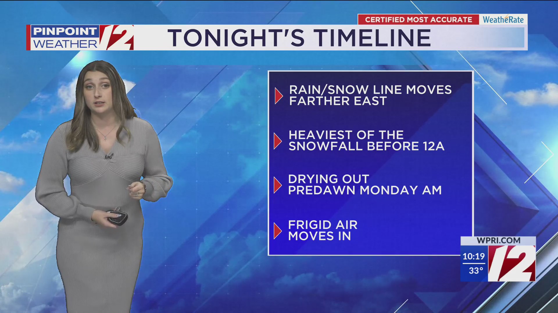 WPRI 12 Weather Forecast 1/19/15
