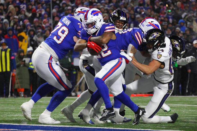 Capaccio: Arrow Up/Arrow Down: Ravens at Bills