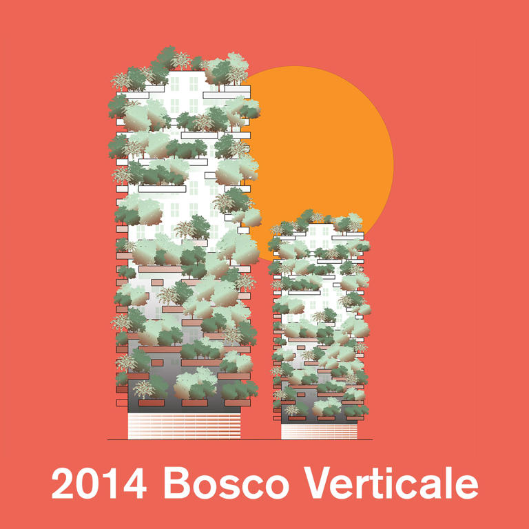 Stefano Boeri's Bosco Verticale was the most significant building of 2014