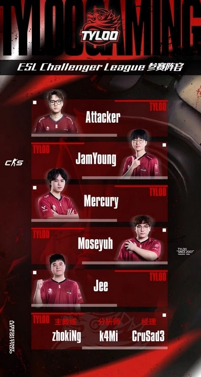 敢问禄在何方？TYLOO官宣新阵容！aumaN被换