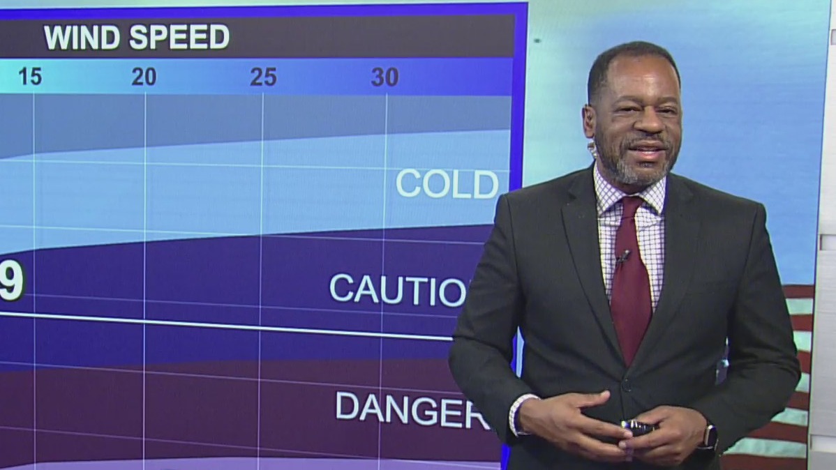 KDKA-TV Morning Forecast (1/20)