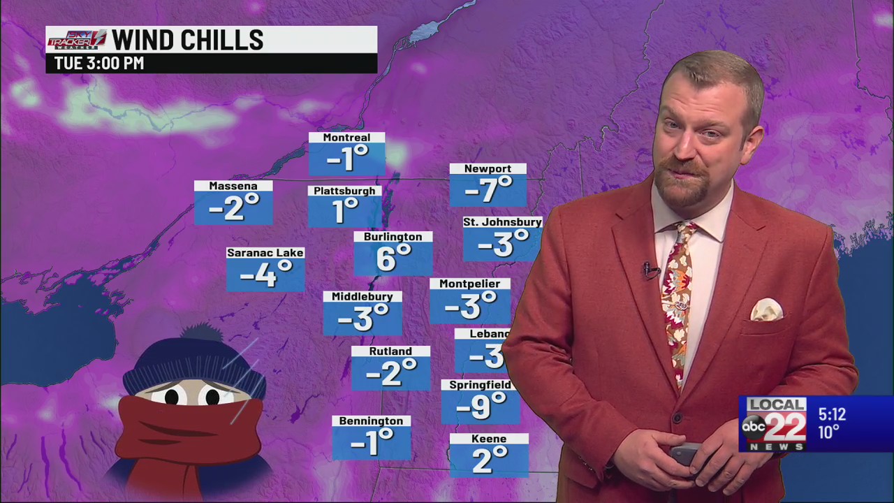 Arctic air arrives today with brisk wind chills