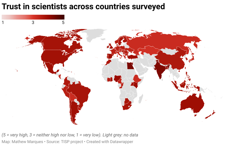 Most of us trust scientists, shows a survey of nearly 72,000 people ...