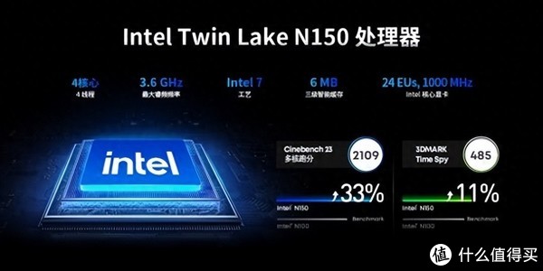 英特尔发布新芯片了，N150有哪些机器可以选？