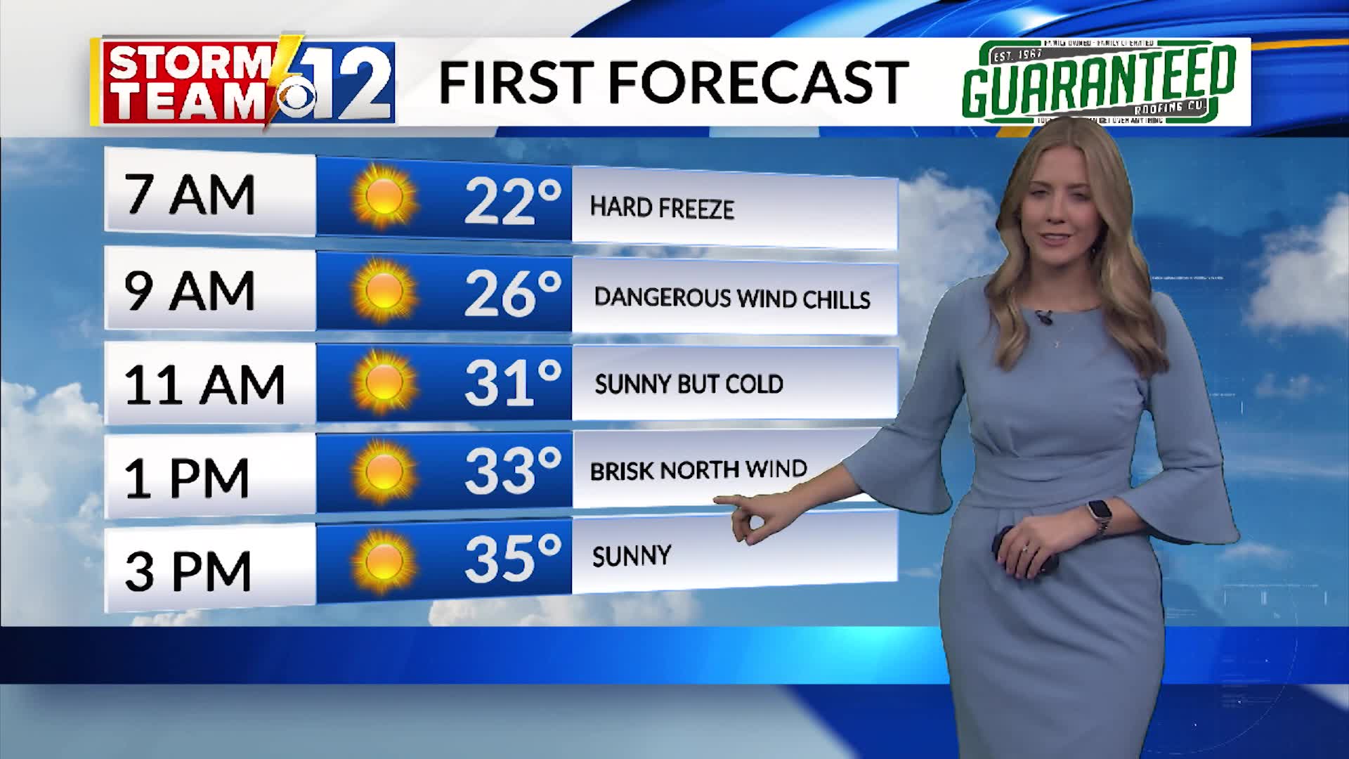 Monday Morning Weather Update-1/20