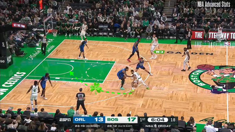 Celtics Double Big Experiment Is It Working 