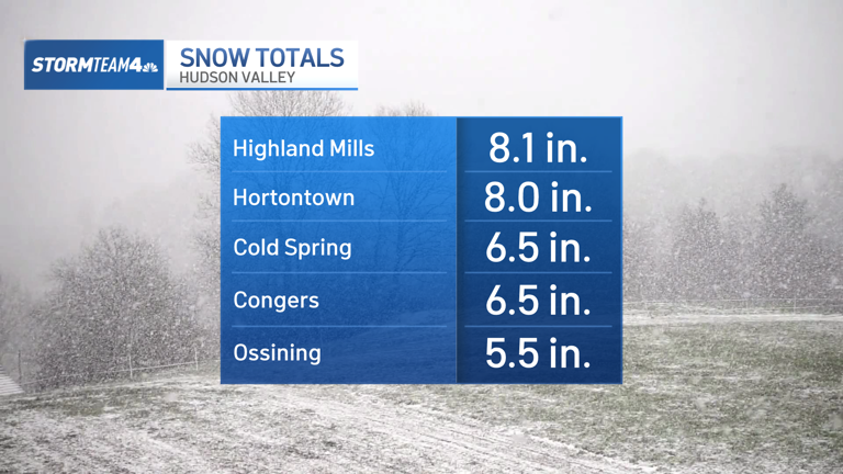 How much did it snow Sunday? Check snow totals by your neighborhood