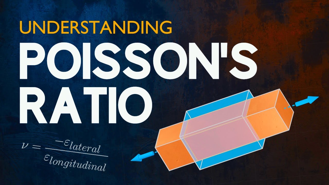 Understanding Poisson's Ratio