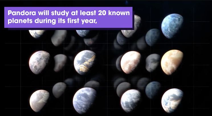 NASA’s Pandora Mission: Unlocking the Secrets of Alien Atmospheres