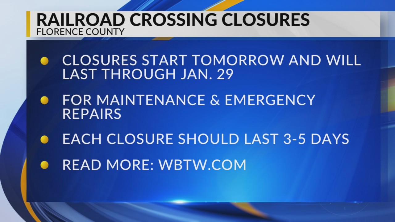 Florence County road closures set for railroad crossing maintenance
