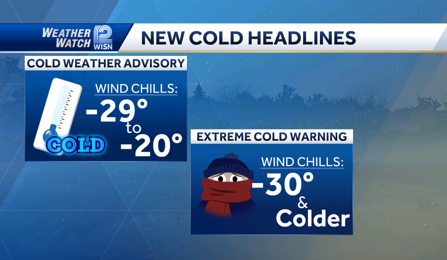 Extreme cold warning: -36 wind chills to hit 5 Wisconsin counties tonight
