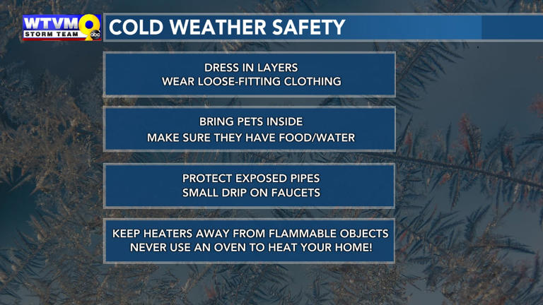 Alert Center Action Days: Cold temps, snow to impact parts of our area ...