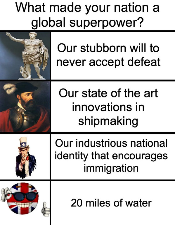 45 Funny History Memes That Weren't In Your Textbooks (January 20, 2025)