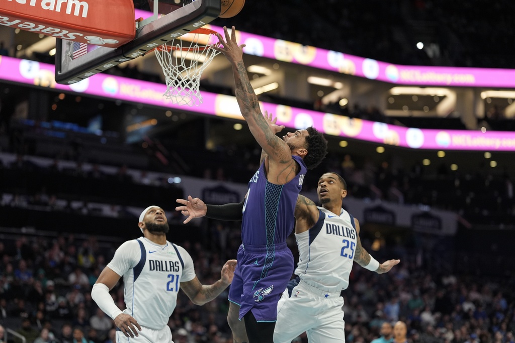 Ball, Bridges each score 23 to lead Hornets over Mavs 110-105 for 3rd ...