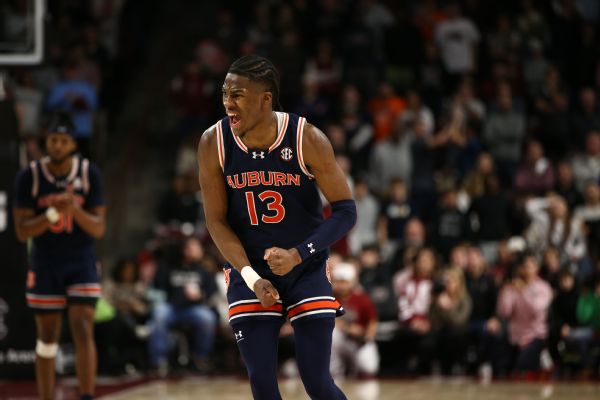 Auburn now unanimous No. 1; Duke moves to No. 2