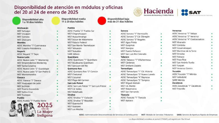 ¿Te urge sacar cita en el SAT? Este es el MAPA de módulos disponibles ...