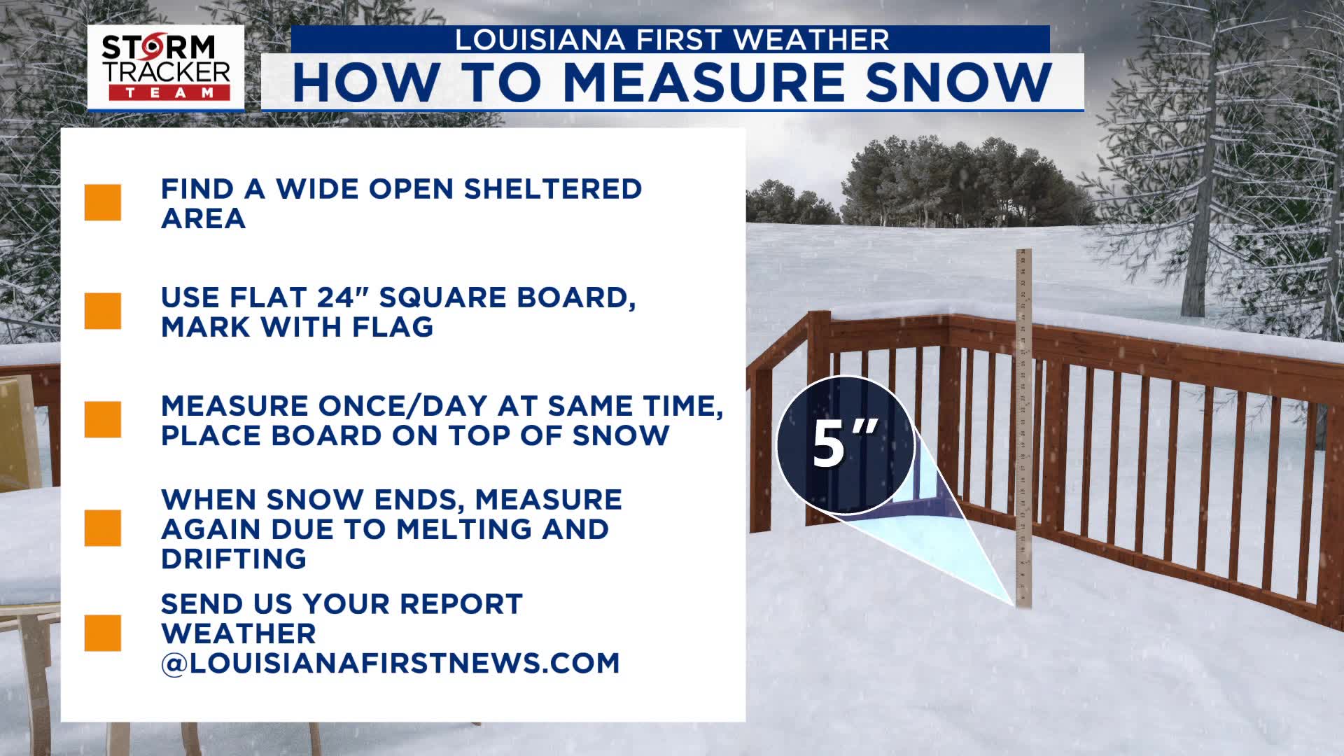 How to measure snowfall