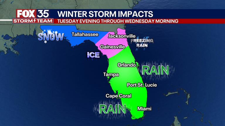 Florida winter storm: Timeline, impacts, snow, ice and rain forecast