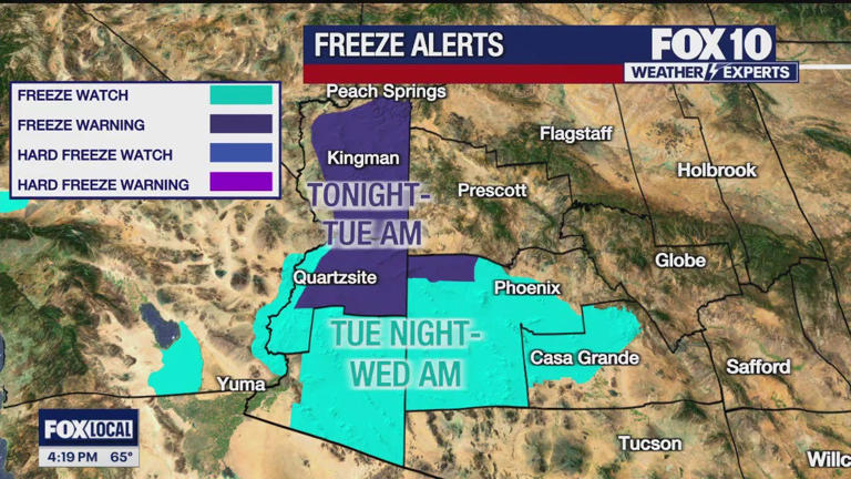 Arizona weather forecast: Cool temps on MLK Day in Phoenix