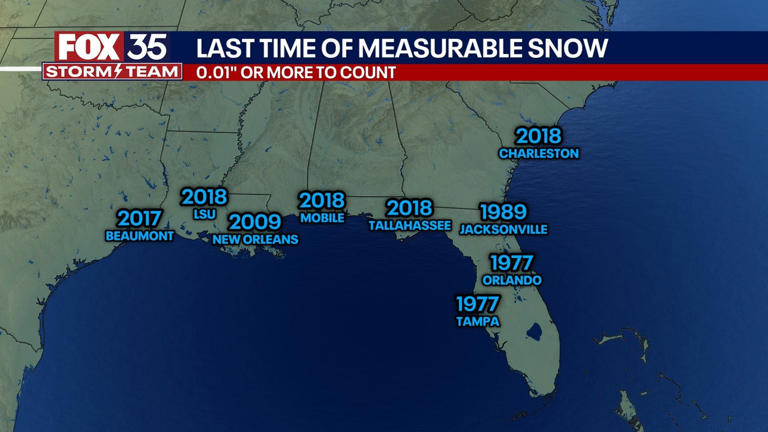 Florida winter storm: Timeline, impacts, snow, ice and rain forecast