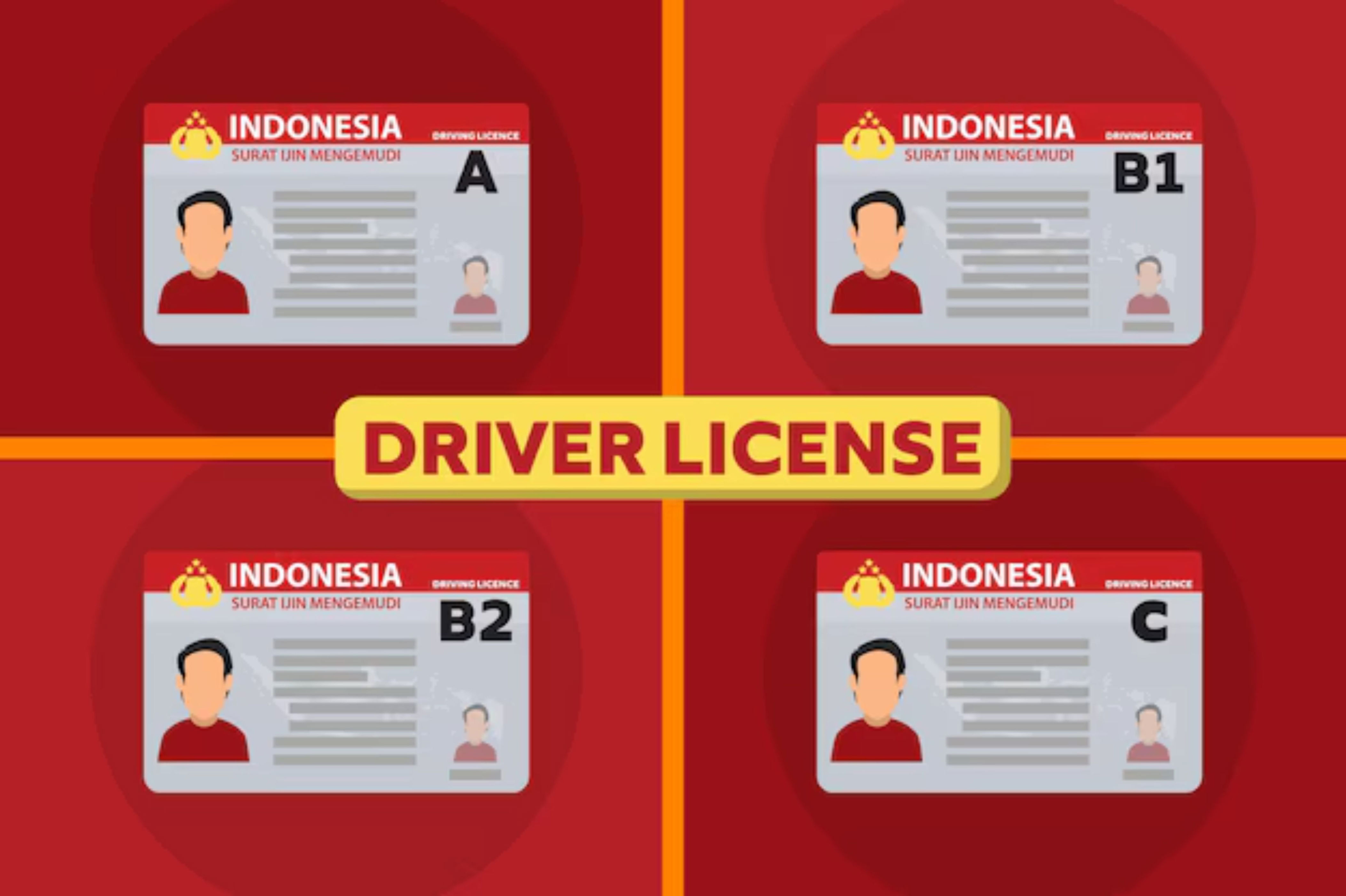 Jadwal SIM Keliling Kota Bandung 20-25 Januari 2025: Berikut Syaratnya