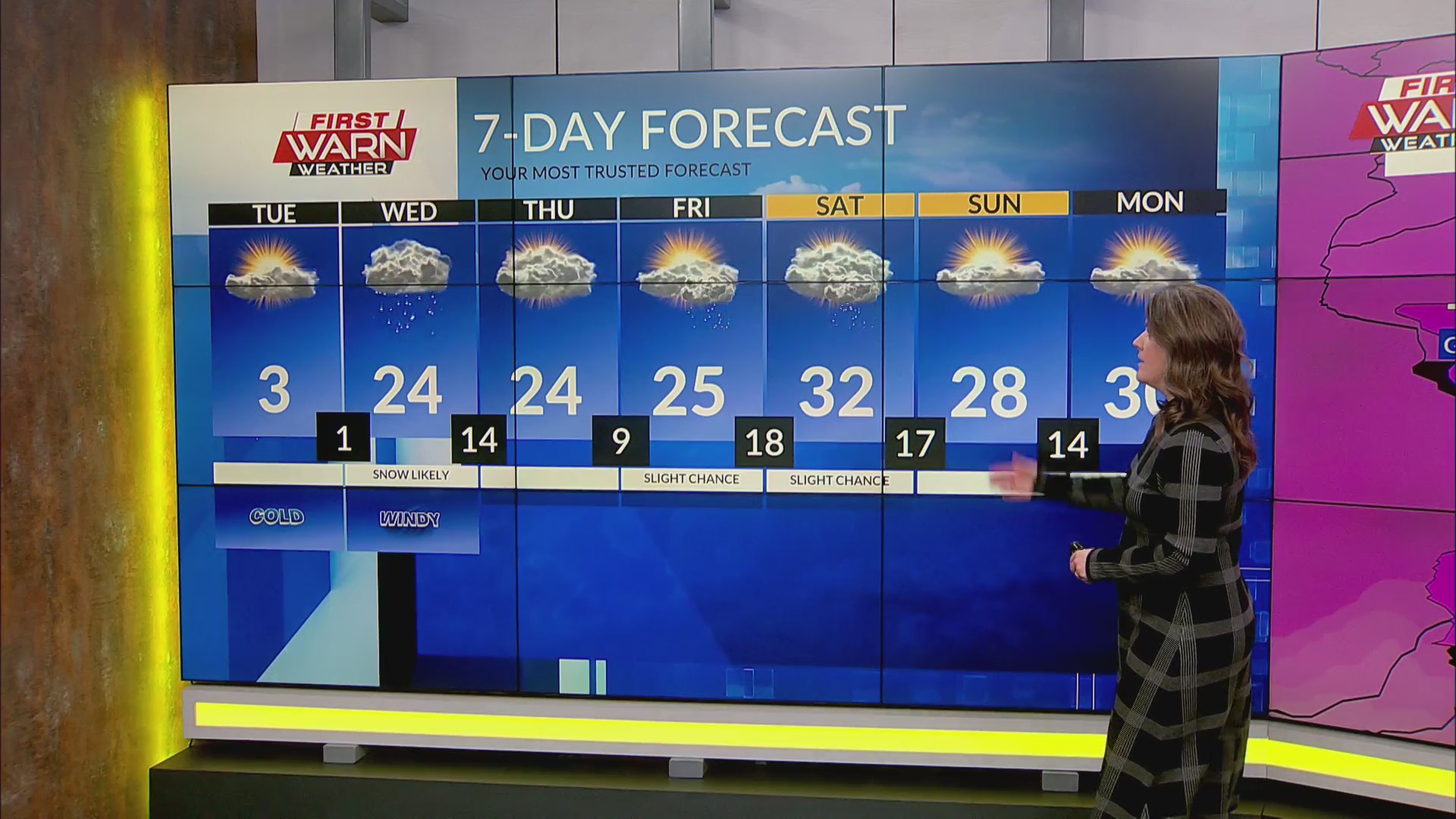 Monday late evening First Warn Weather Update