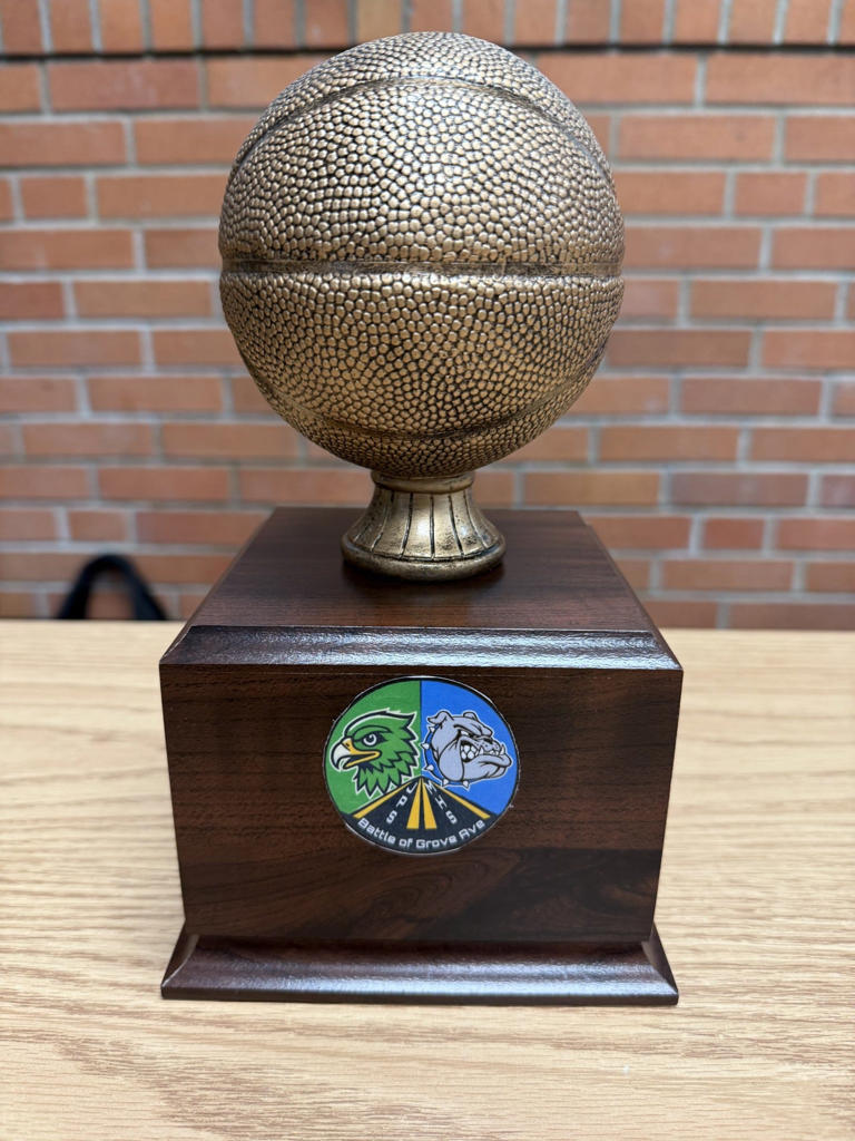 Girls basketball rankings, notebook: Greater Middlesex Conference, area ...