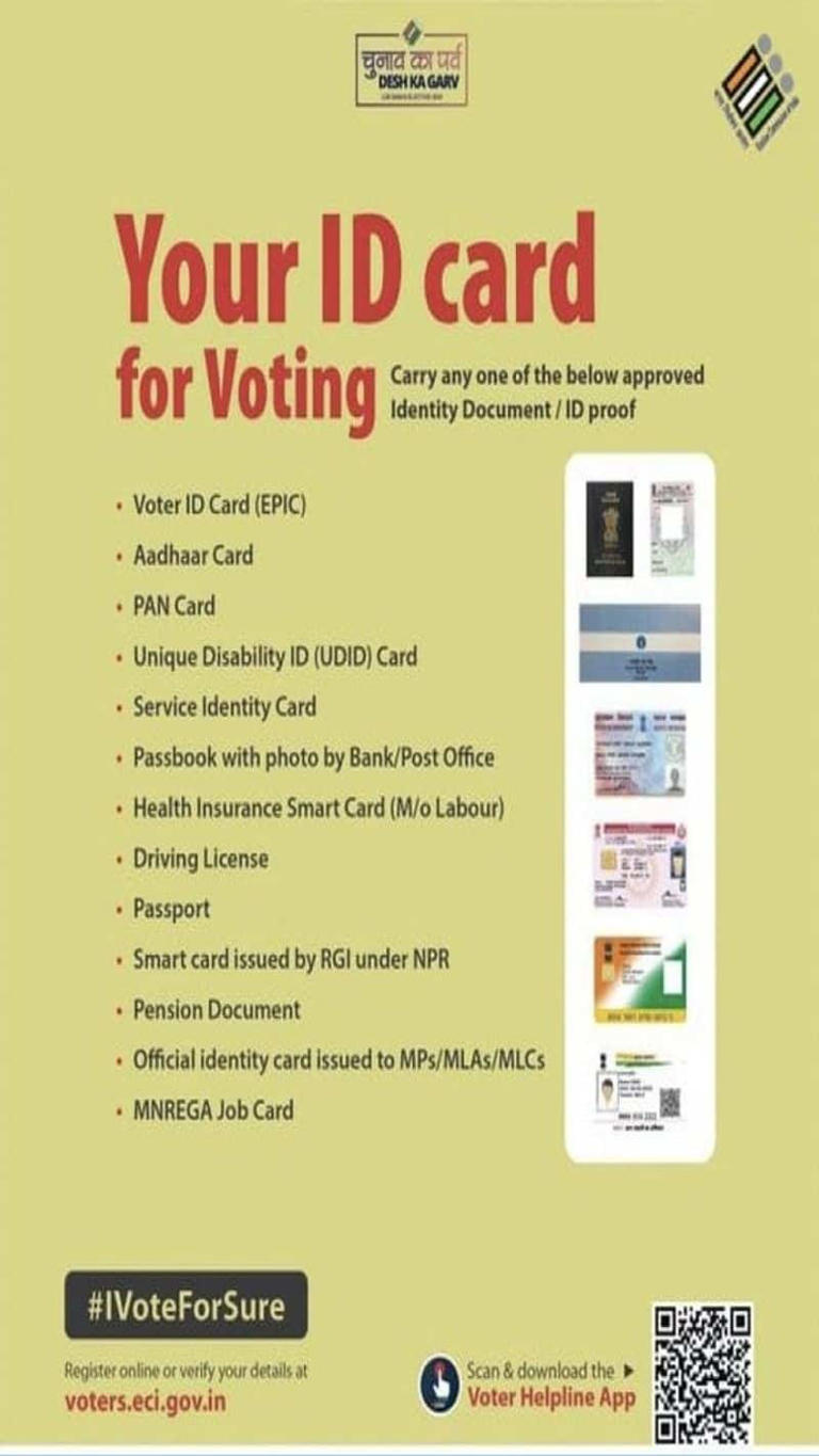 How to apply for an Indian Voter ID Card: Complete online/offline guide
