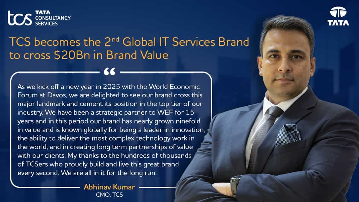 TCS becomes 2nd global IT services firm to cross $20 billion in brand value