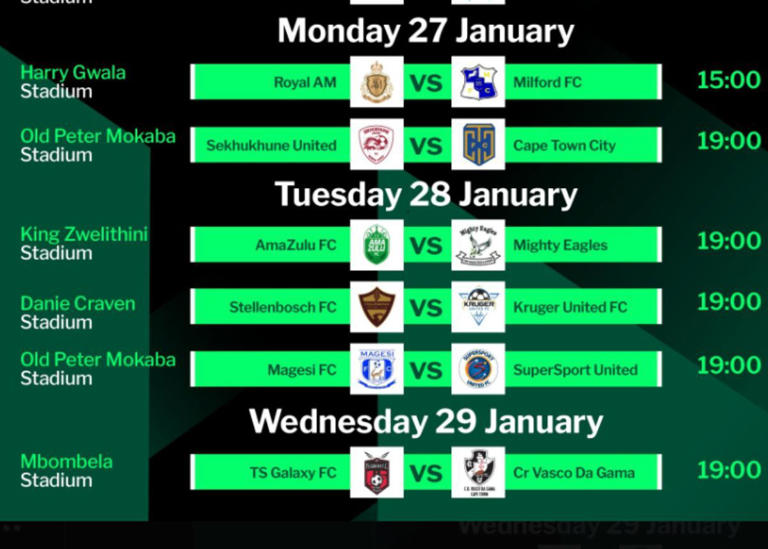 Nedbank Cup Week Kick Off: Here are the fixtures