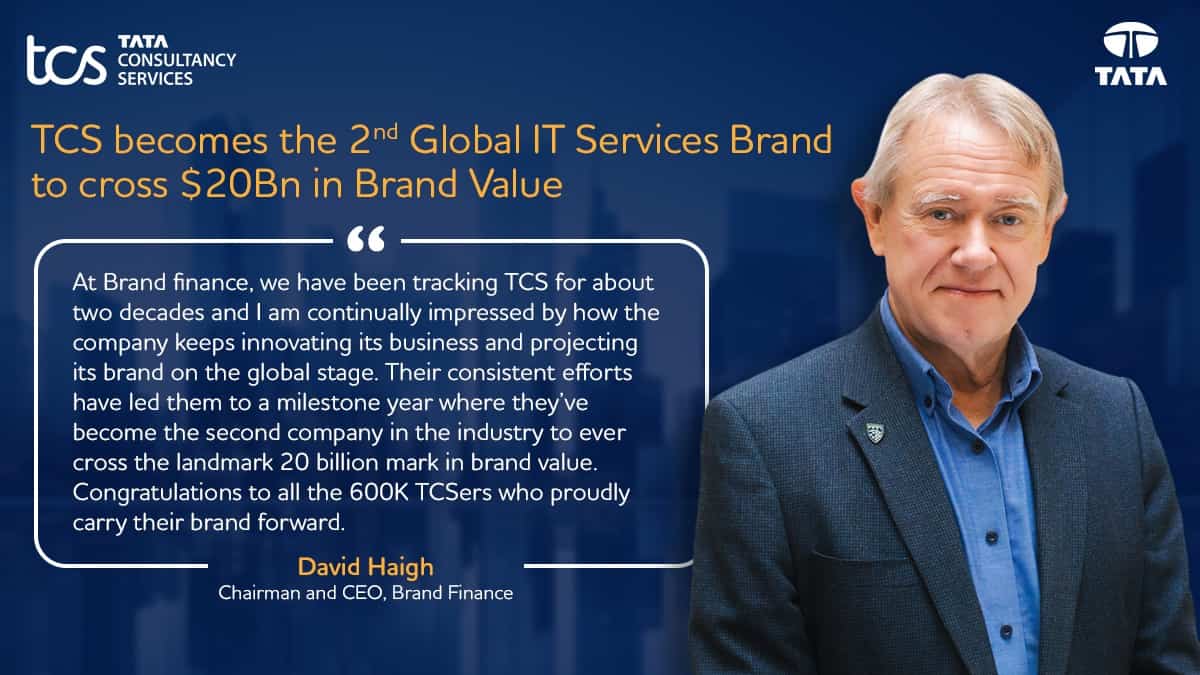TCS becomes 2nd global IT services firm to cross $20 billion in brand value
