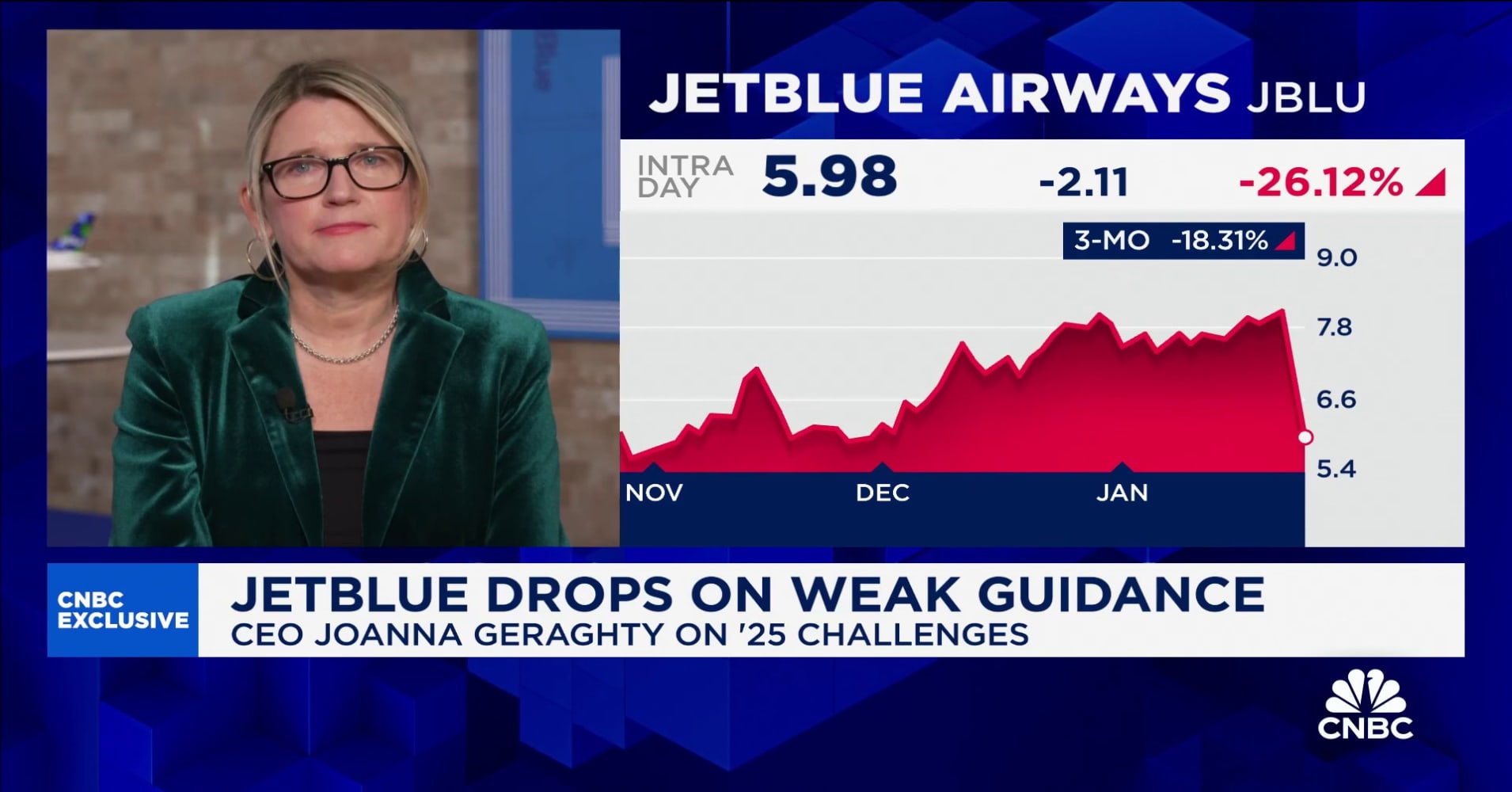 JetBlue CEO on earnings: Q1 is a trough quarter for us and that's what ...