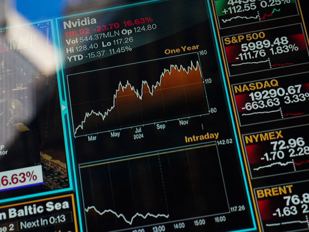 Markets face 'normalization on steroids' in 2025