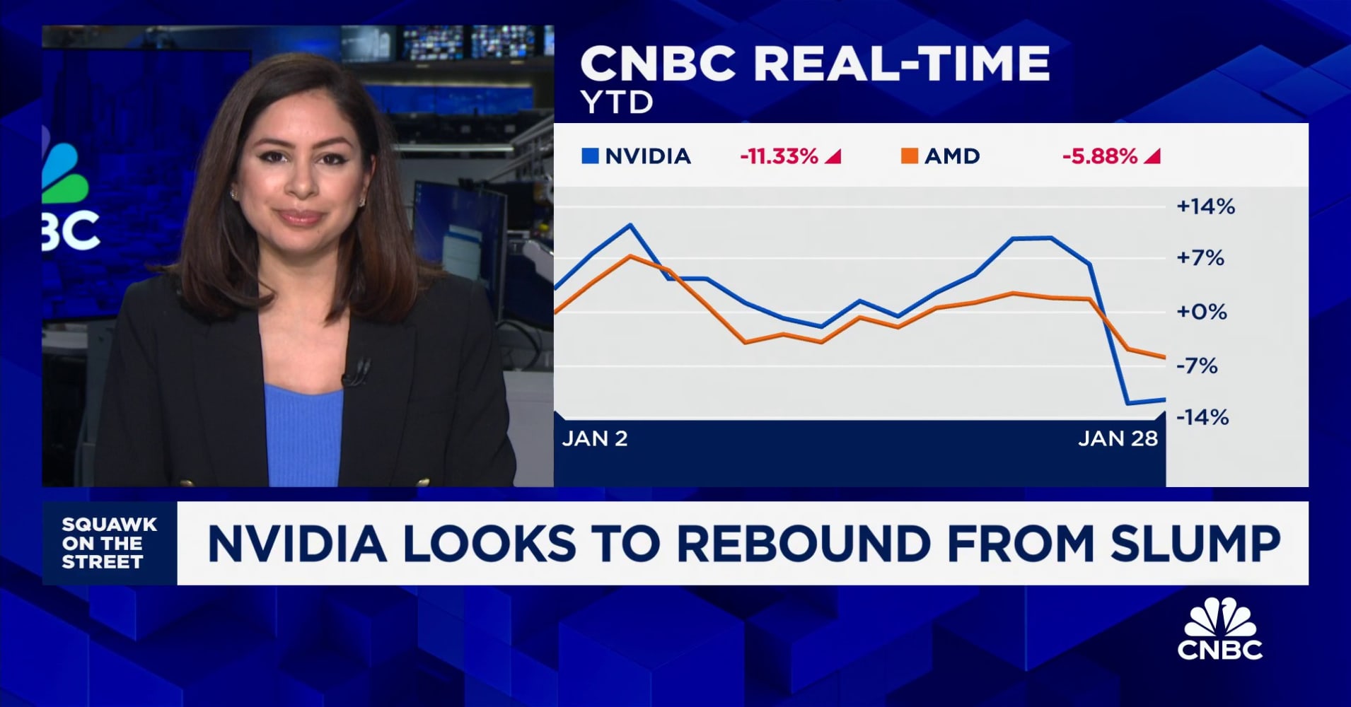 Analysts weigh in on Nvidia's stock following DeepSeek news