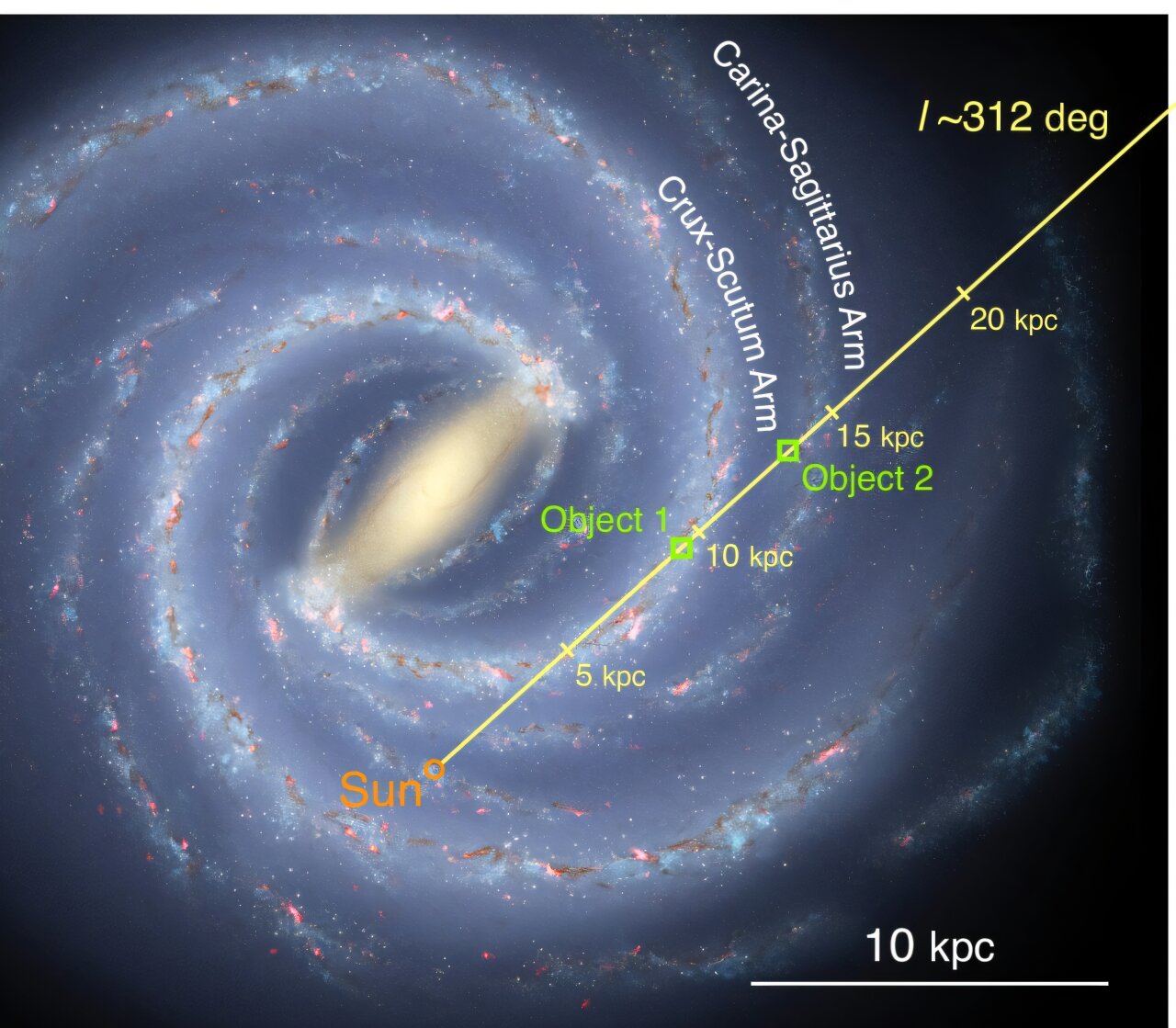 Peculiar icy objects in outer reaches of the Milky Way perplex astronomers