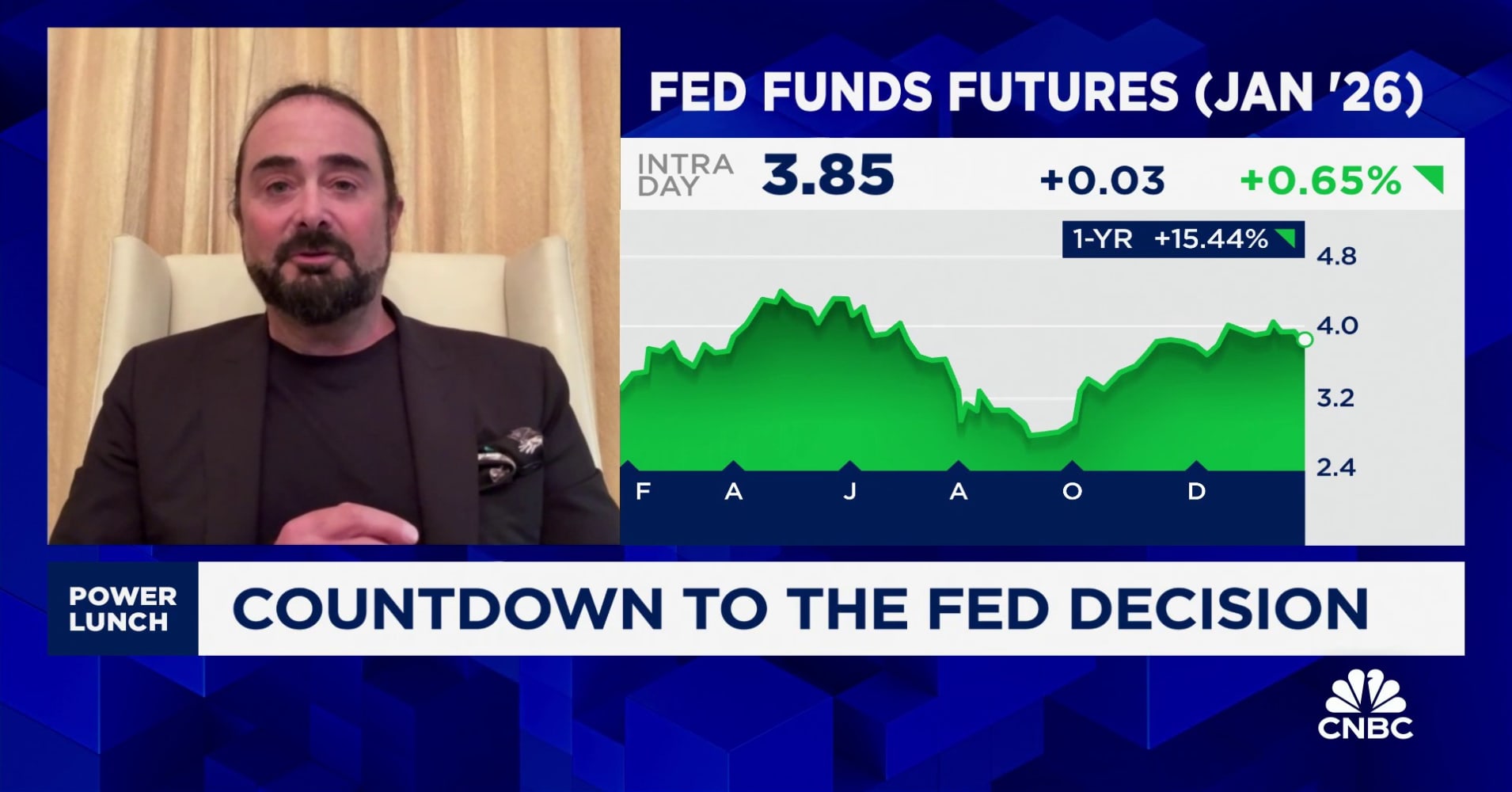 The markets overplayed its tariffs and immigration concerns, says ...