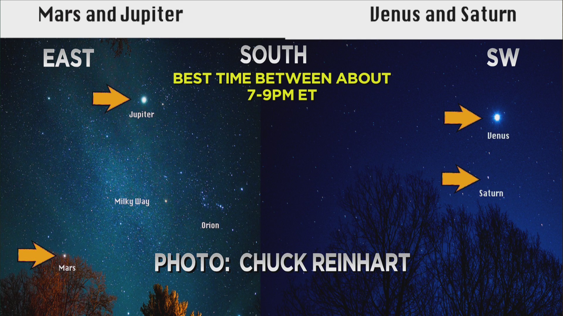 6pm Weather 1/28/2025