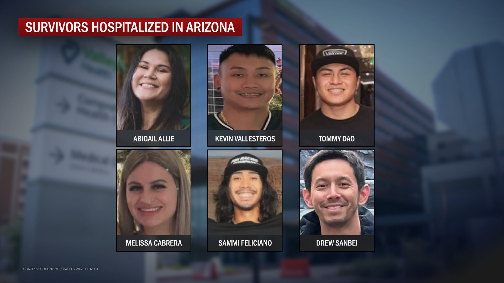 Hawaii fireworks explosion victim flown to Phoenix has died