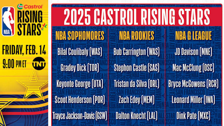 Magic's Tristan da Silva, Mac McClung Named 2025 Rising Stars