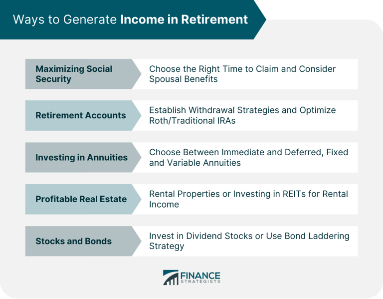 How to Generate Income in Retirement | Finance Strategists