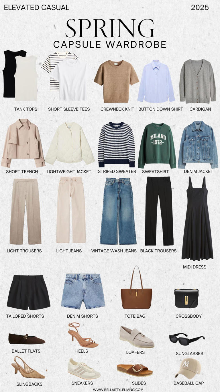 How To Build a Classic Spring Capsule Wardrobe You'll Love