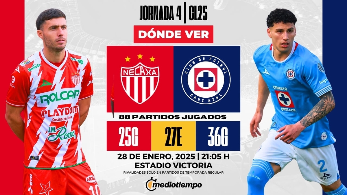 Necaxa vs Cruz Azul EN VIVO. Partido de la Liga MX J4 Clausura 2025