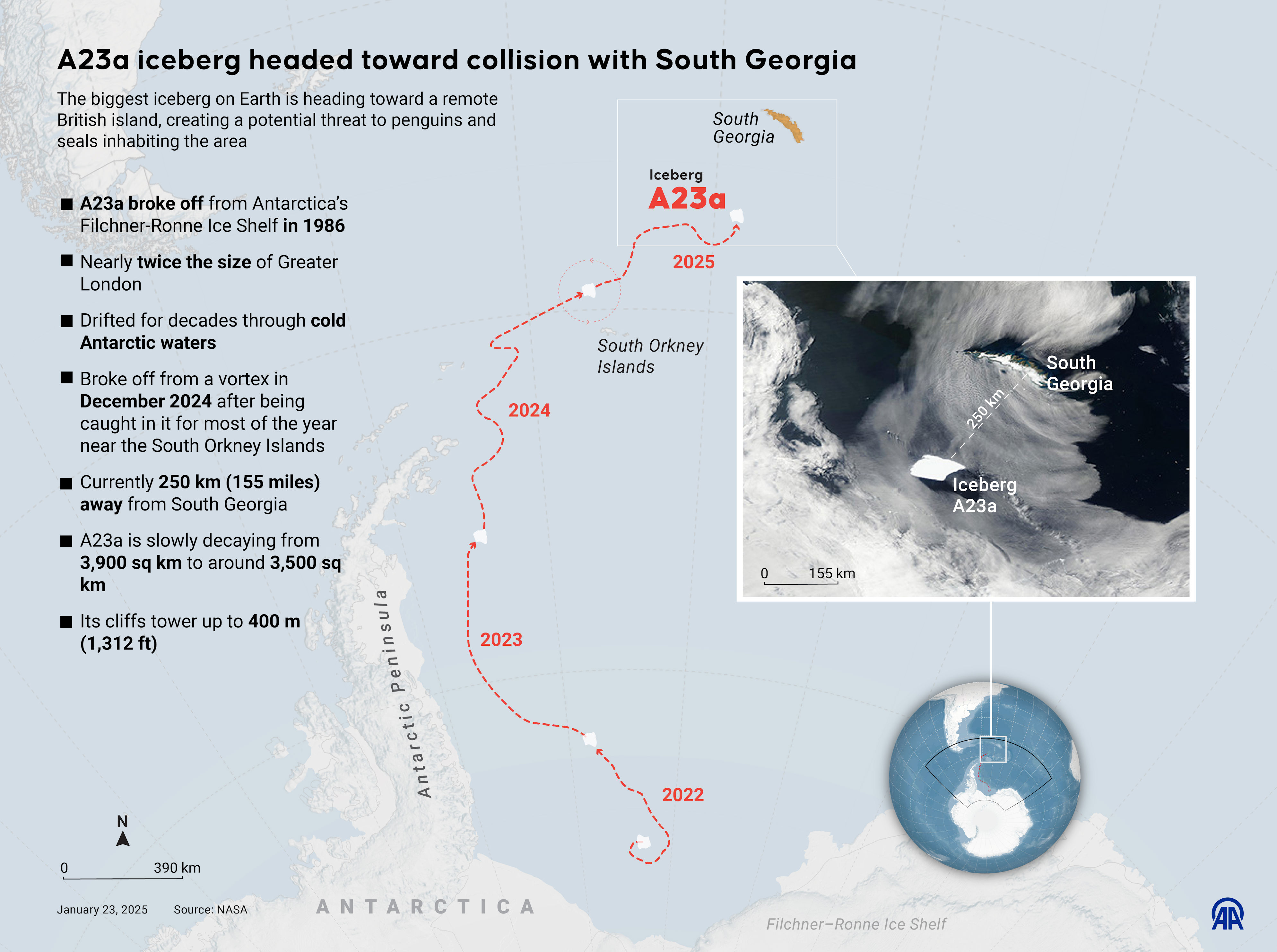 Satellites watch world's largest iceberg on crash course with Antarctic ...