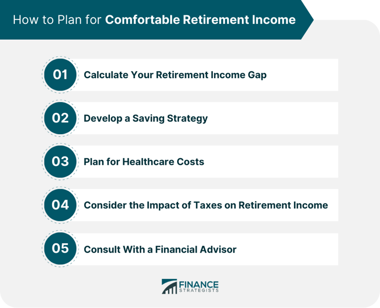 What Is a Comfortable Income in Retirement? | Factors, Sources