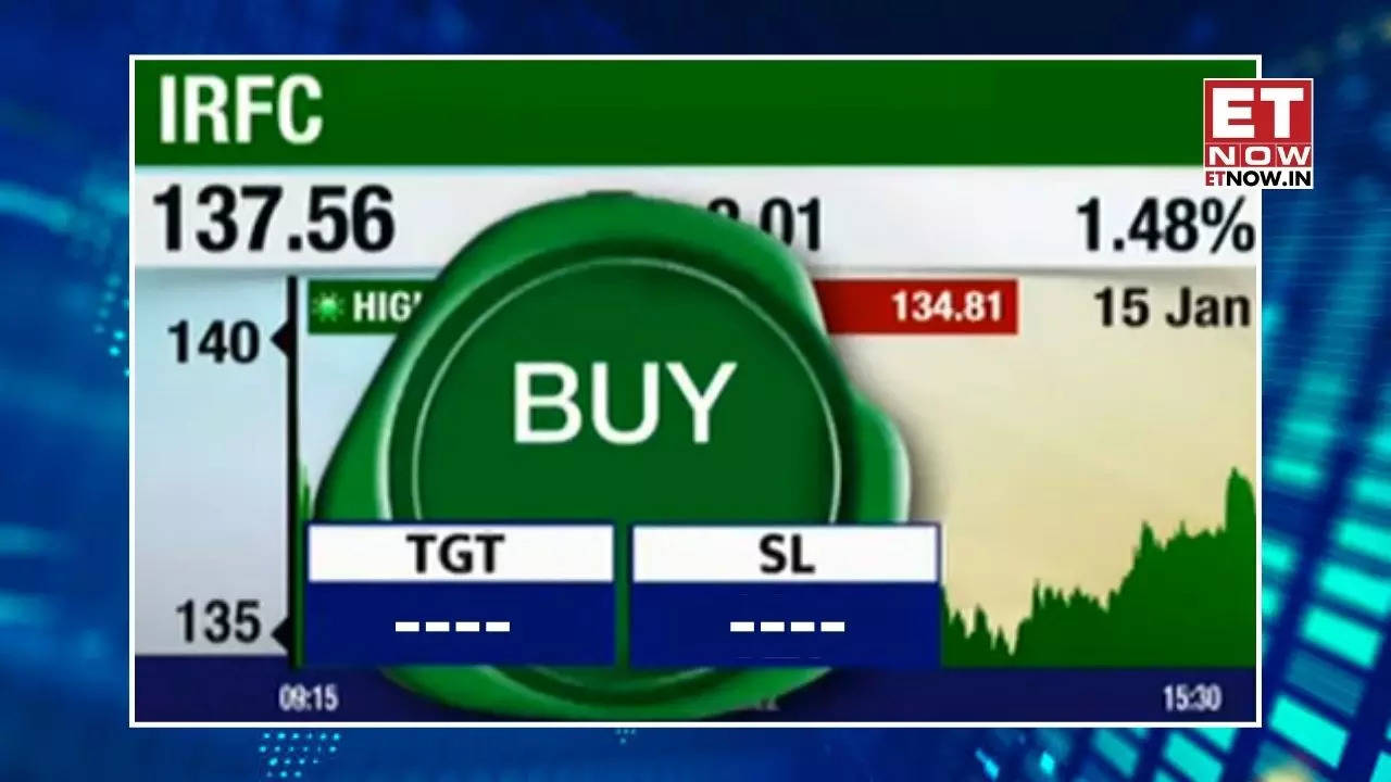 IRFC share price target, stop loss before Budget 2025 - BIG prediction ...