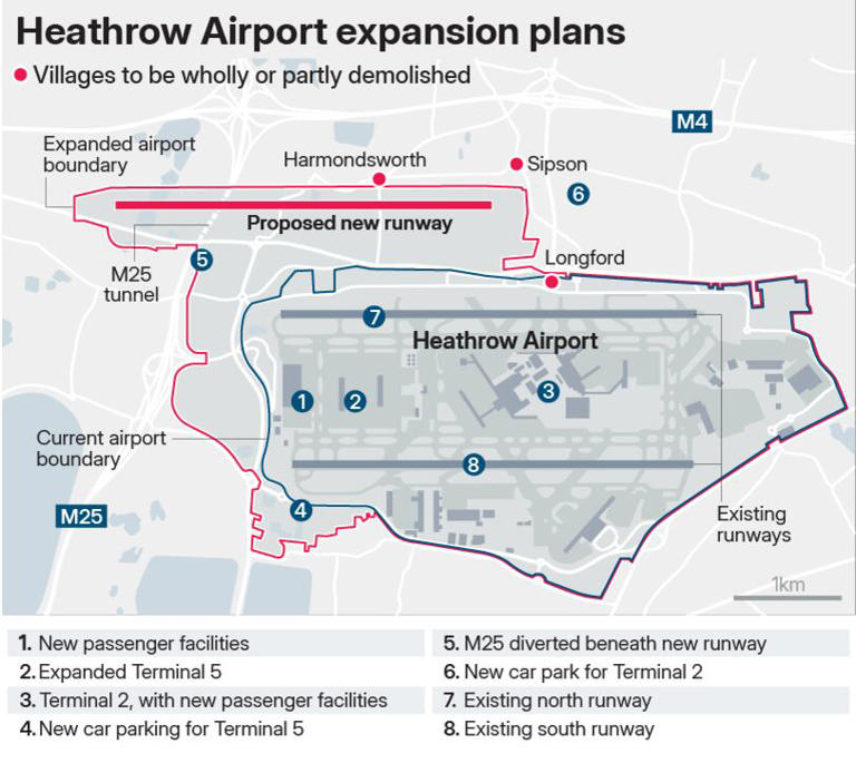 Heathrow Airport expansion ‘will boost British steel’